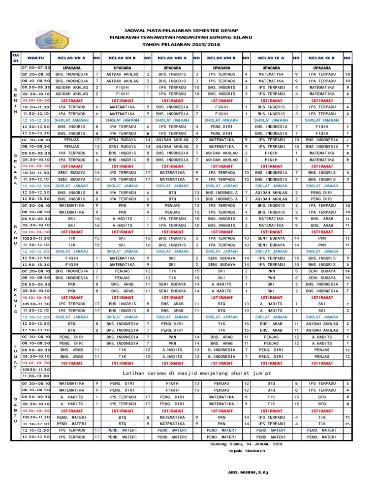 ROSTER K13 MTs | PDF