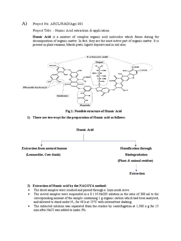 Humic Acid Recovery Method | PDF | Sodium Hydroxide | Centrifugation