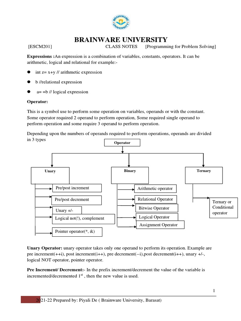 Brainware University: Pre/post Increment Arithmetic Operator Relational Operator | PDF ...