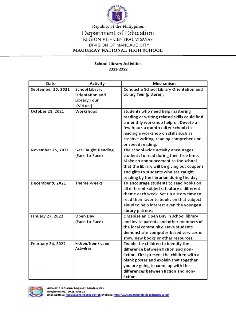 Maguikay High School Library Activities | PDF | Libraries | School Library