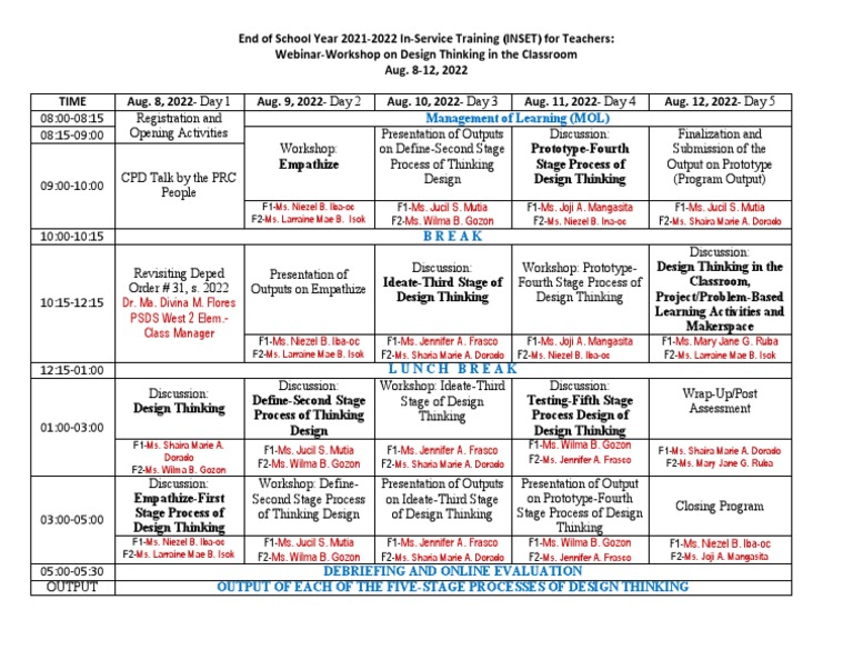 INSET 2022 Matrix | PDF | Design | Cognitive Science