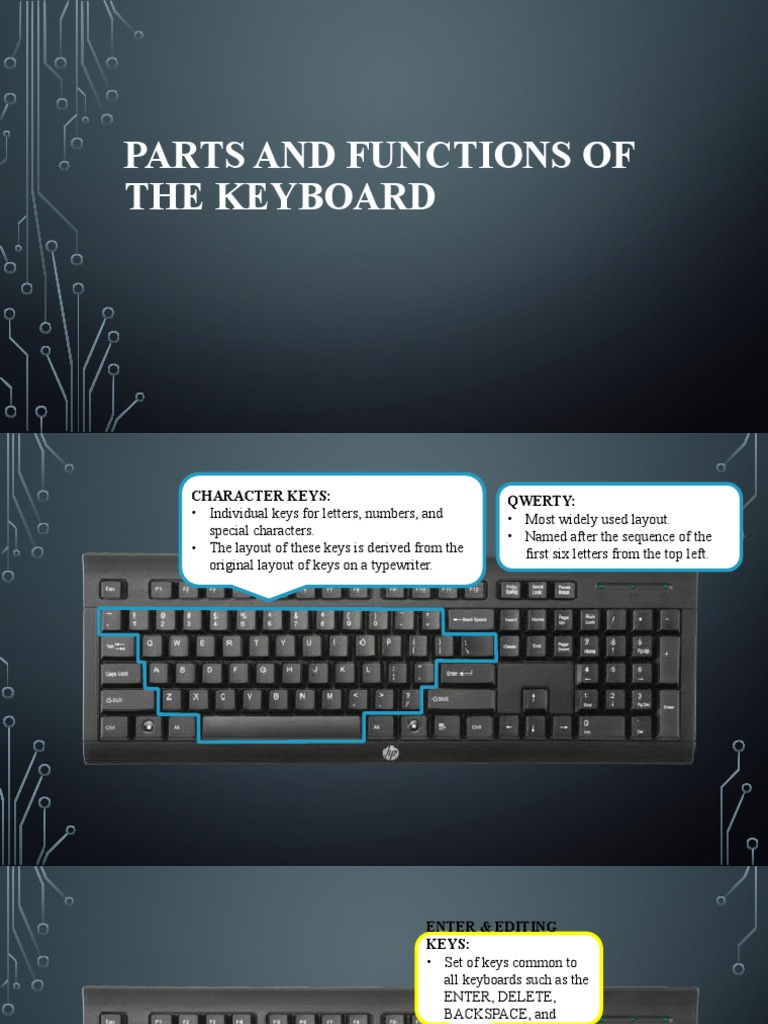 Parts and Functions of The Keyboard | PDF | Computer Keyboard | Input/Output