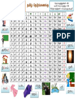 Tamil Writing Practice - Compound Letters - Part 1 | PDF