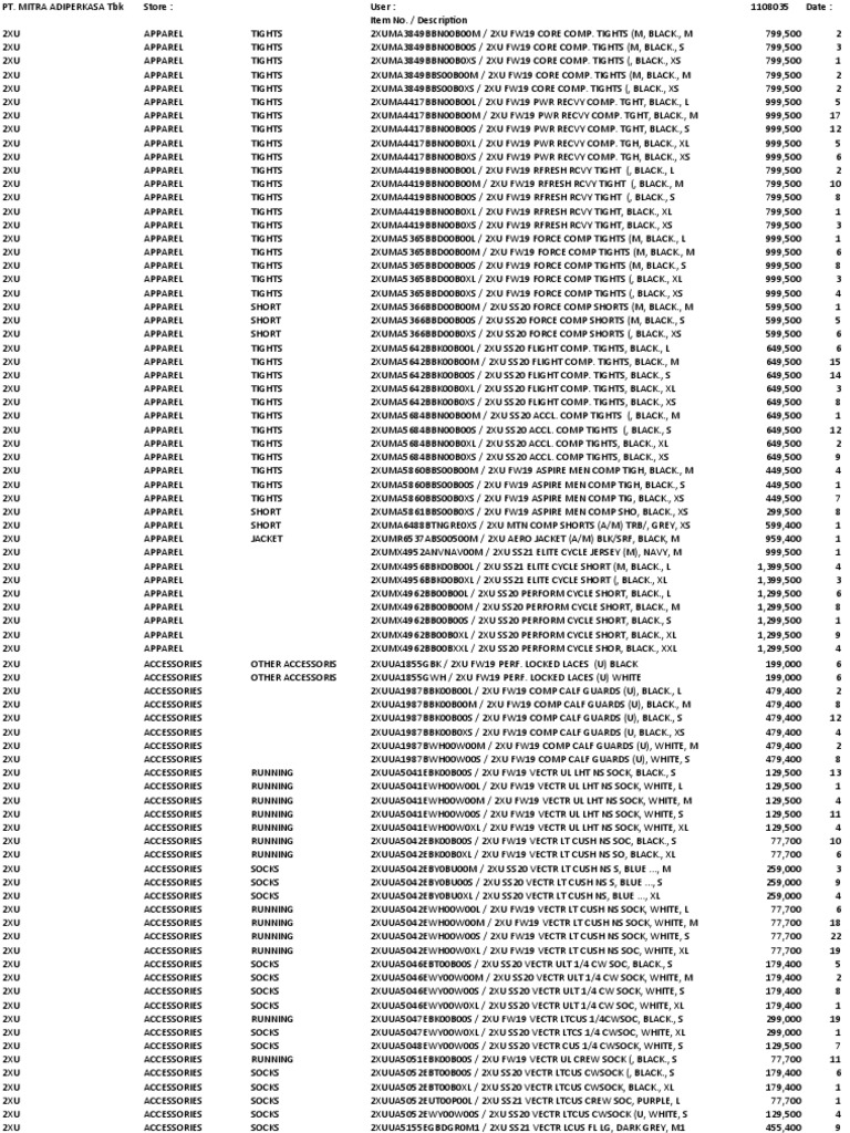 SS PS 9 Agustus | PDF | Adidas | T Shirt