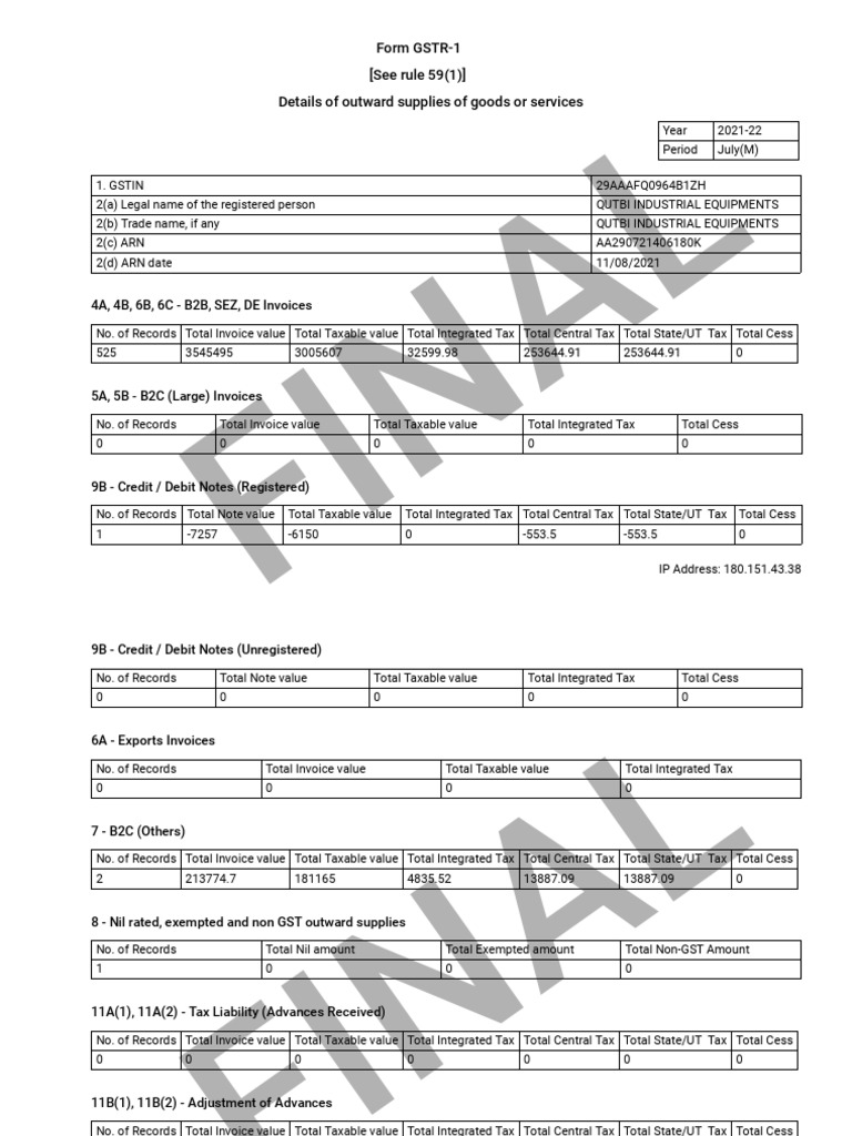 FIN AL: Form GSTR-1 (See Rule 59 (1) ) Details of Outward Supplies of ...