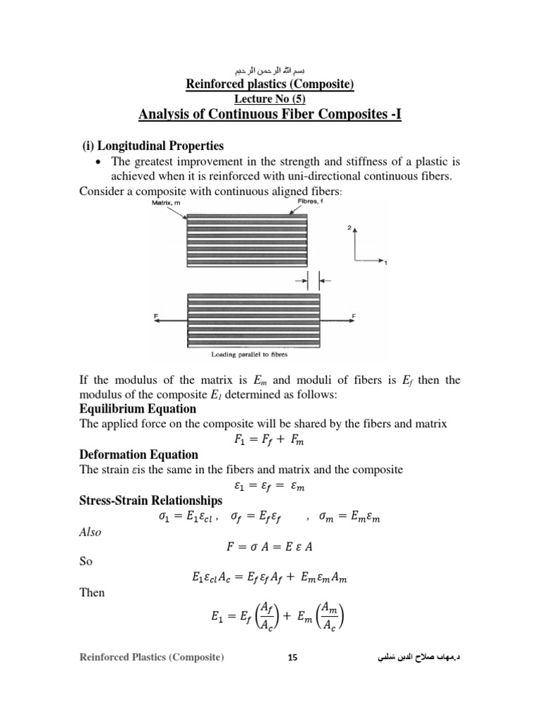 Analysis of Continuous Fiber Composites - I: Reinforced Plastics ...