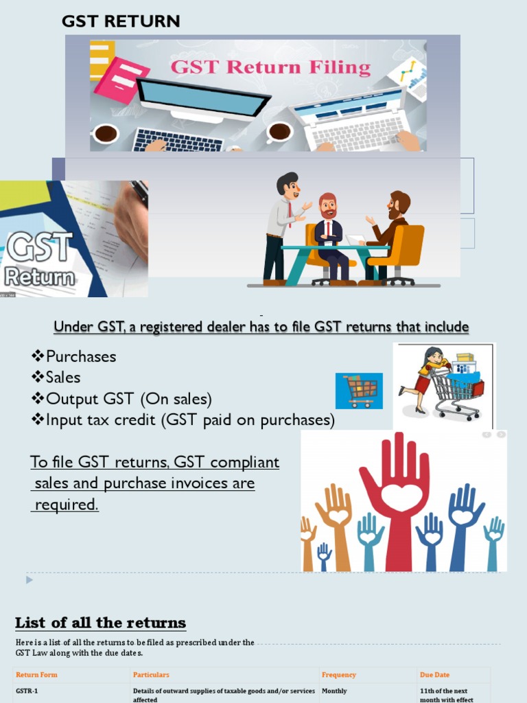 Filing GST Returns: An Overview of Return Types, Due Dates, and ...