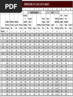ANSI 900 Flange Dimensions | PDF