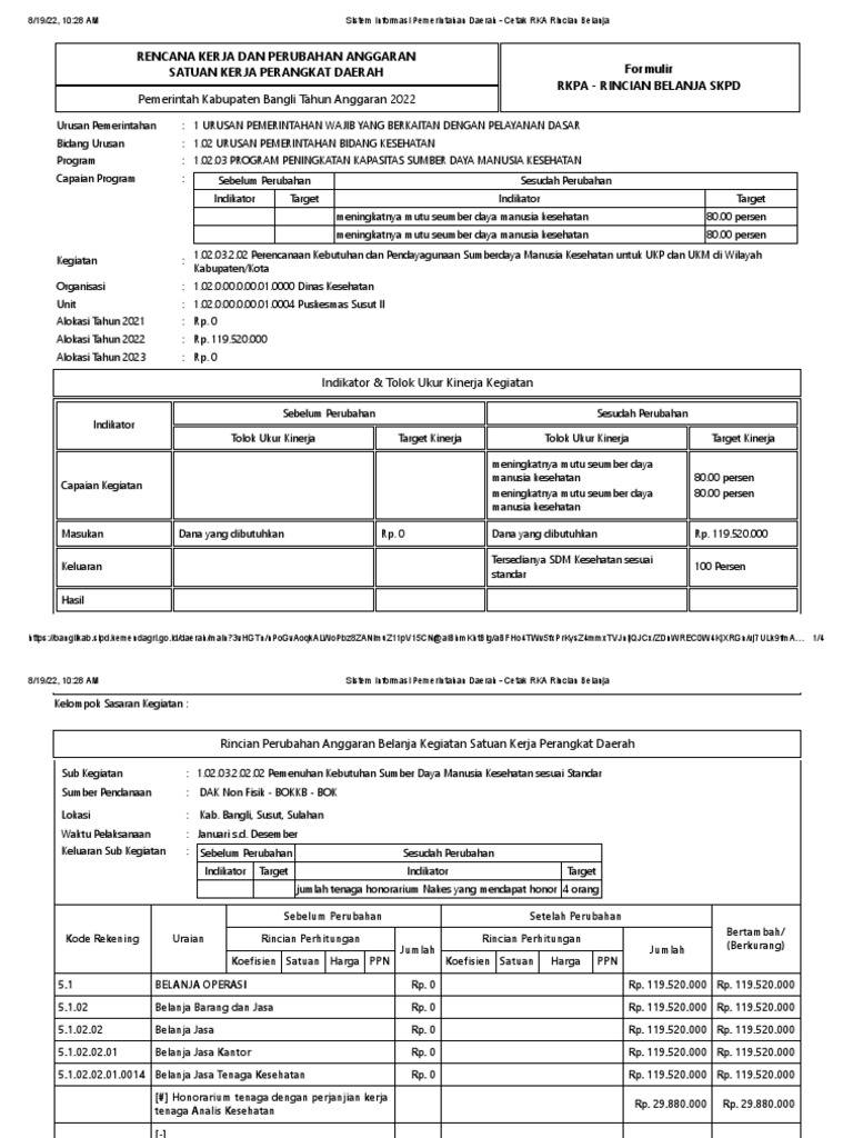 Perencanaan Kebutuhan SDMK | PDF