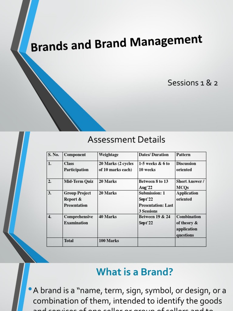 Sessions 1 & 2 - Brands and Brand Management | PDF | Brand | Product ...