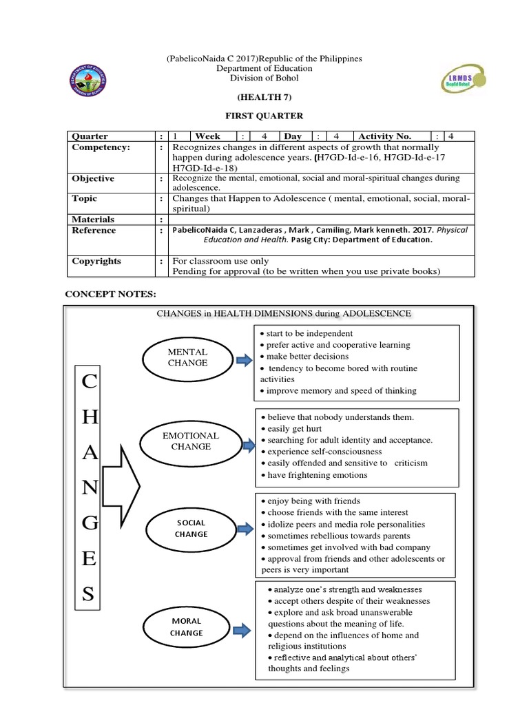 Health7 Q1 Wk4 | PDF | Adolescence | Behavioural Sciences