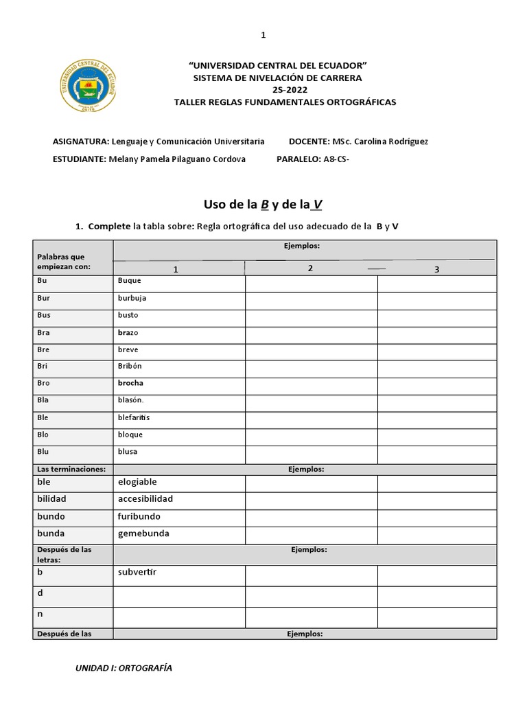 Actividad 1. Ortografía PSC02 | PDF
