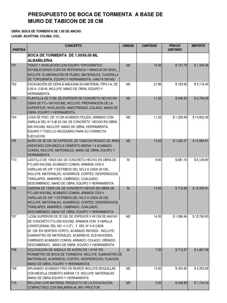 Boca de Tormenta | PDF | Ingeniería estructural | Material compuesto