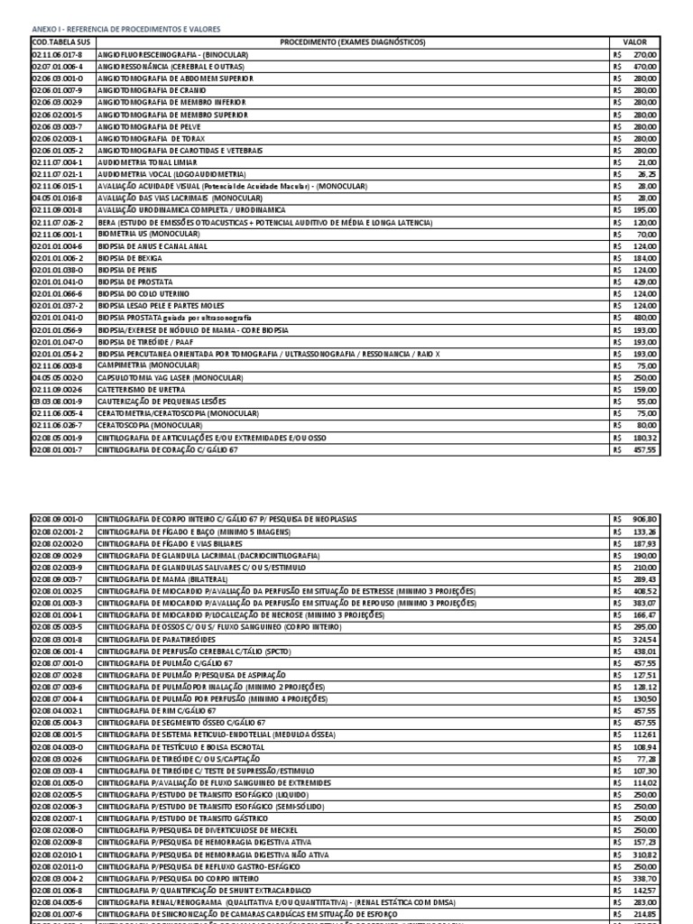 Cod - Tabela Sus Procedimento (Exames Diagnósticos) Valor: Anexo I ...