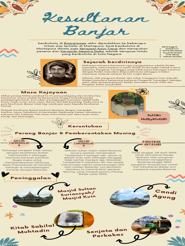 Sejarah Kesultanan Banjar | PDF