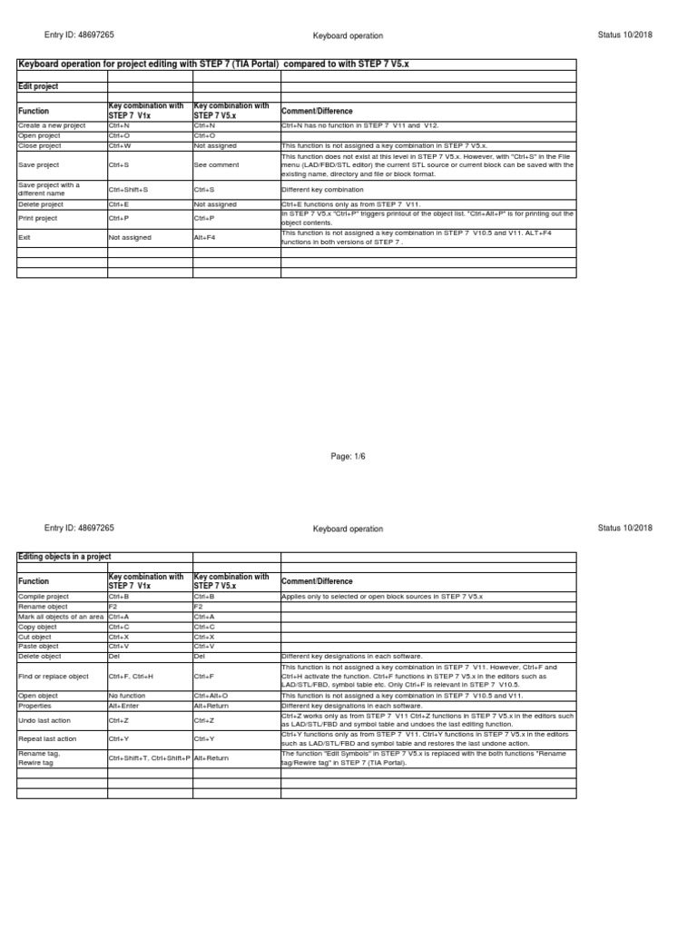 Comparing Keyboard Shortcuts Between STEP 7 TIA Portal and STEP 7 V5.x ...