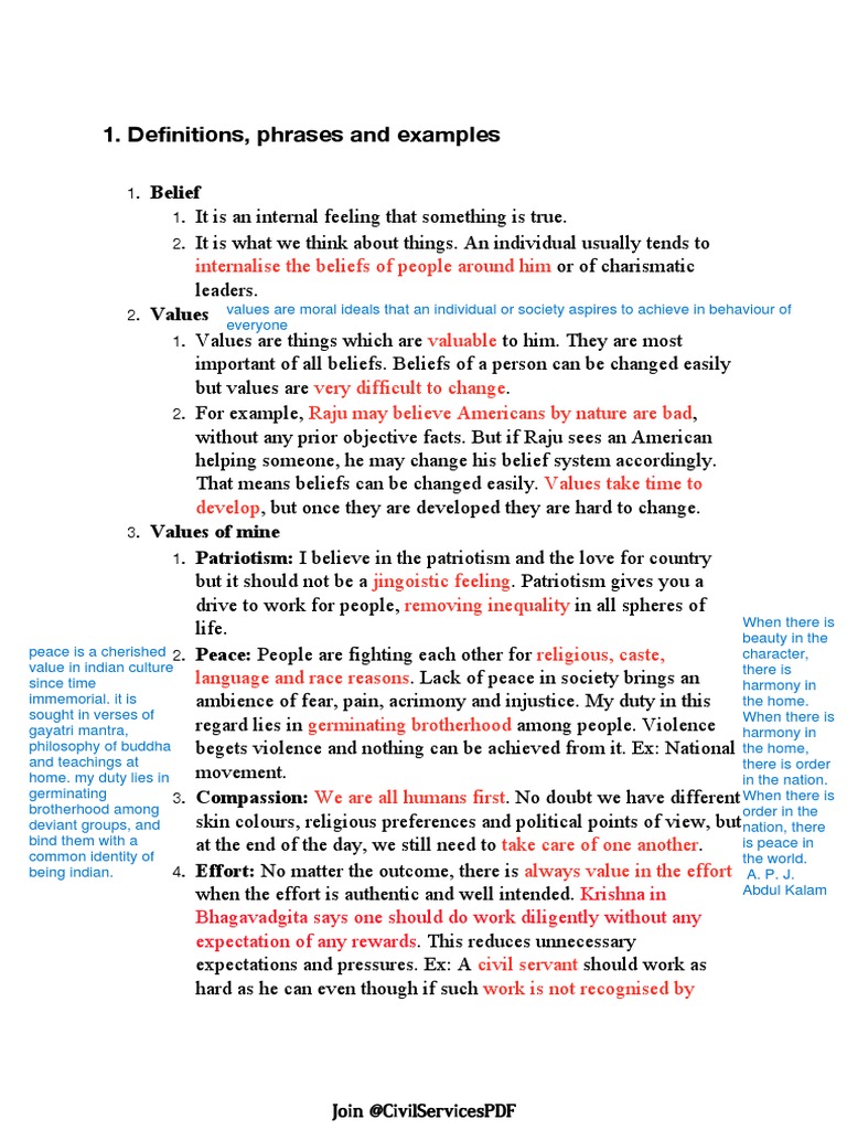 Definitions Phrases and Examples Rushikesh Reddy | PDF | Integrity | Courage