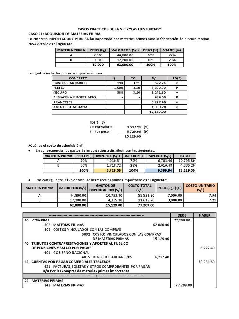 Nic 2 Casos Practicos Nic 24 Casos Practicos | PDF | Costo | Contabilidad