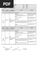 Detailed Lesson Plan in Math II | PDF | Lesson Plan | Learning