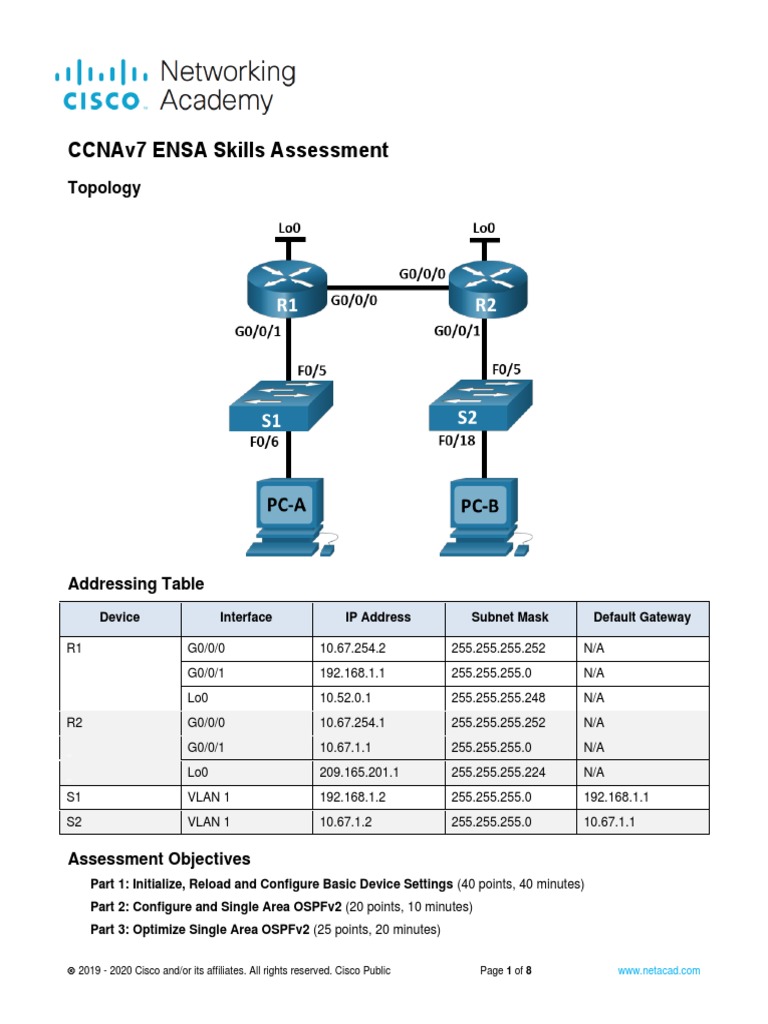 Ccnav7 Ensa Skills Assessment: Topology | PDF | Ip Address | Computer Network