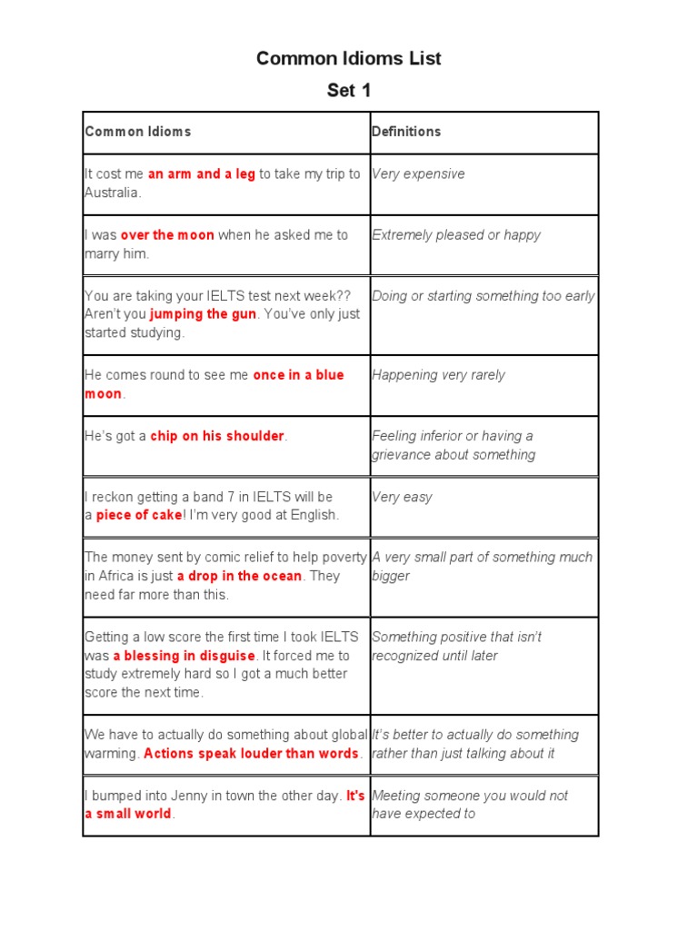 Common Idioms List | PDF