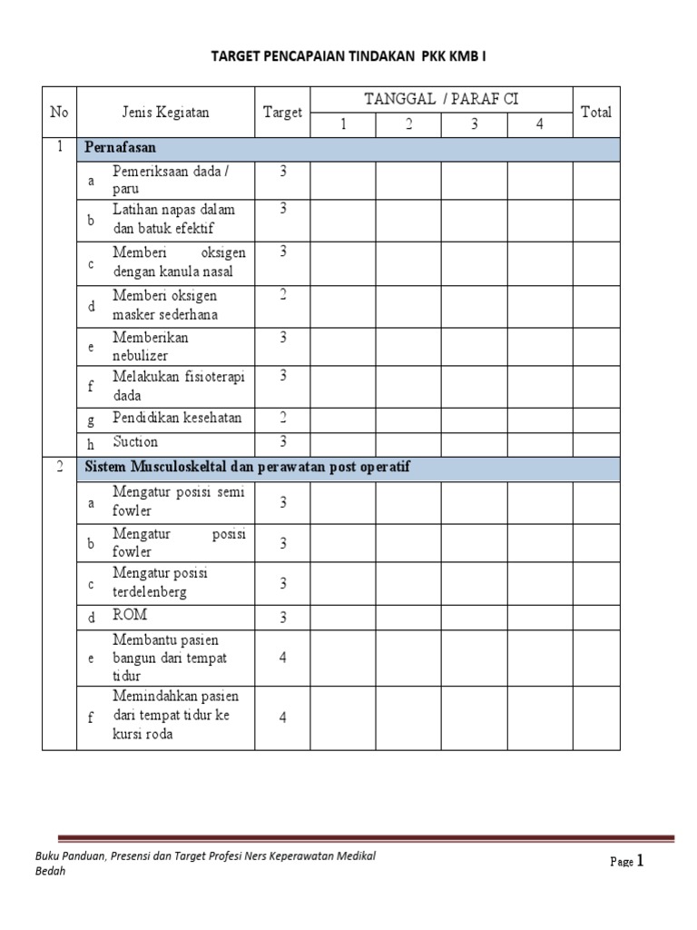 Target Pencapaian Tindakan PKK KMB I | PDF