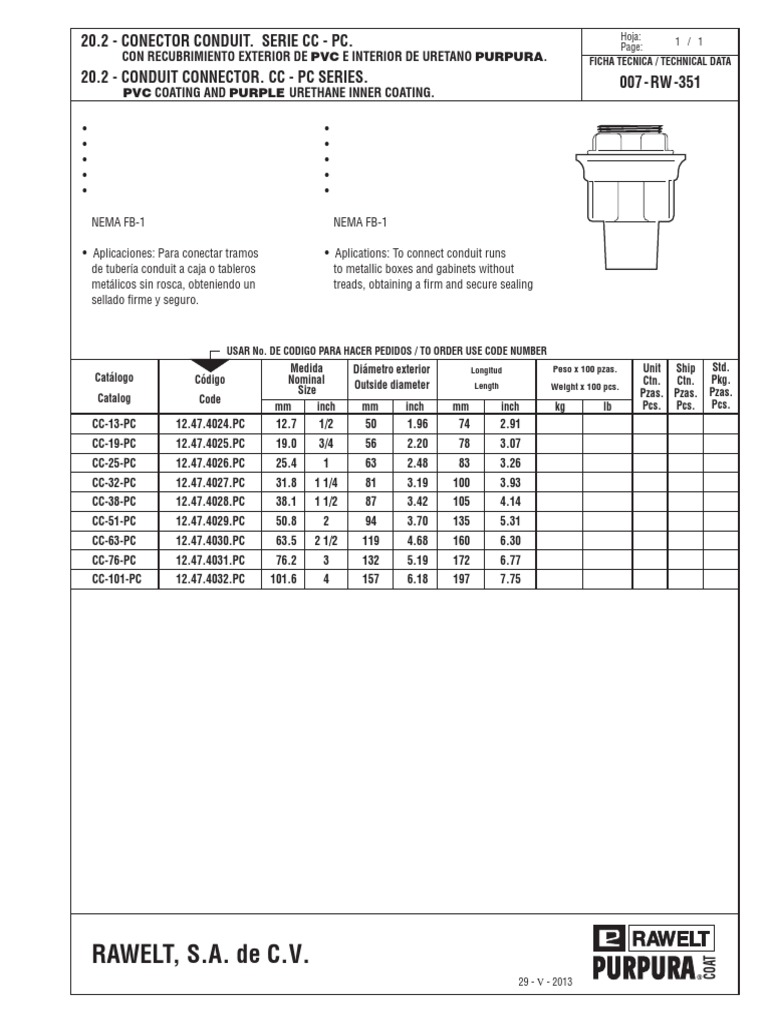 Conector Conduit Recubierto PVC | PDF