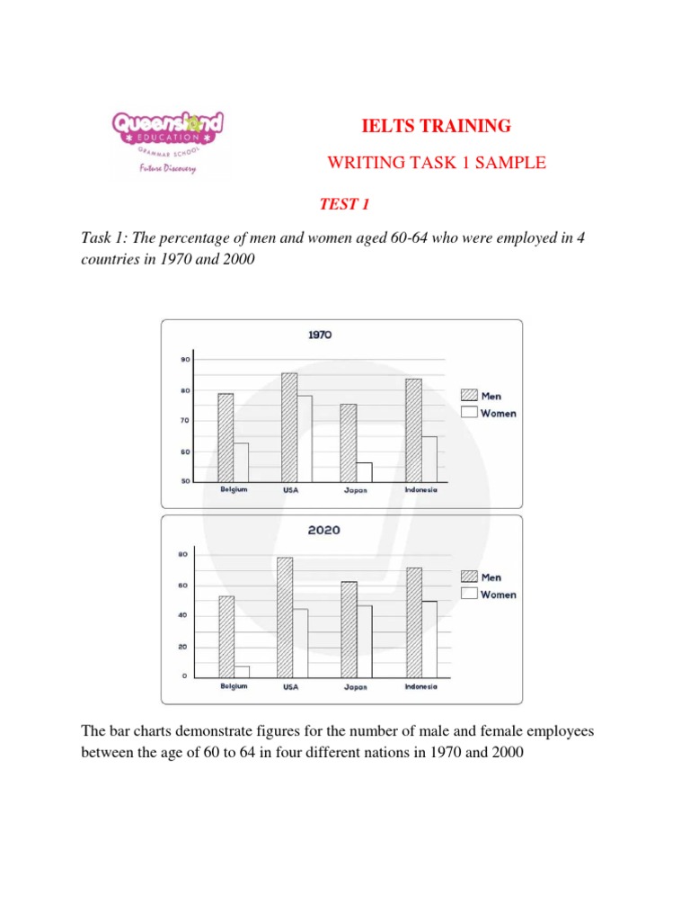 Queensland - Writing Sample Task 1-For Students | PDF | Tourism | Meal