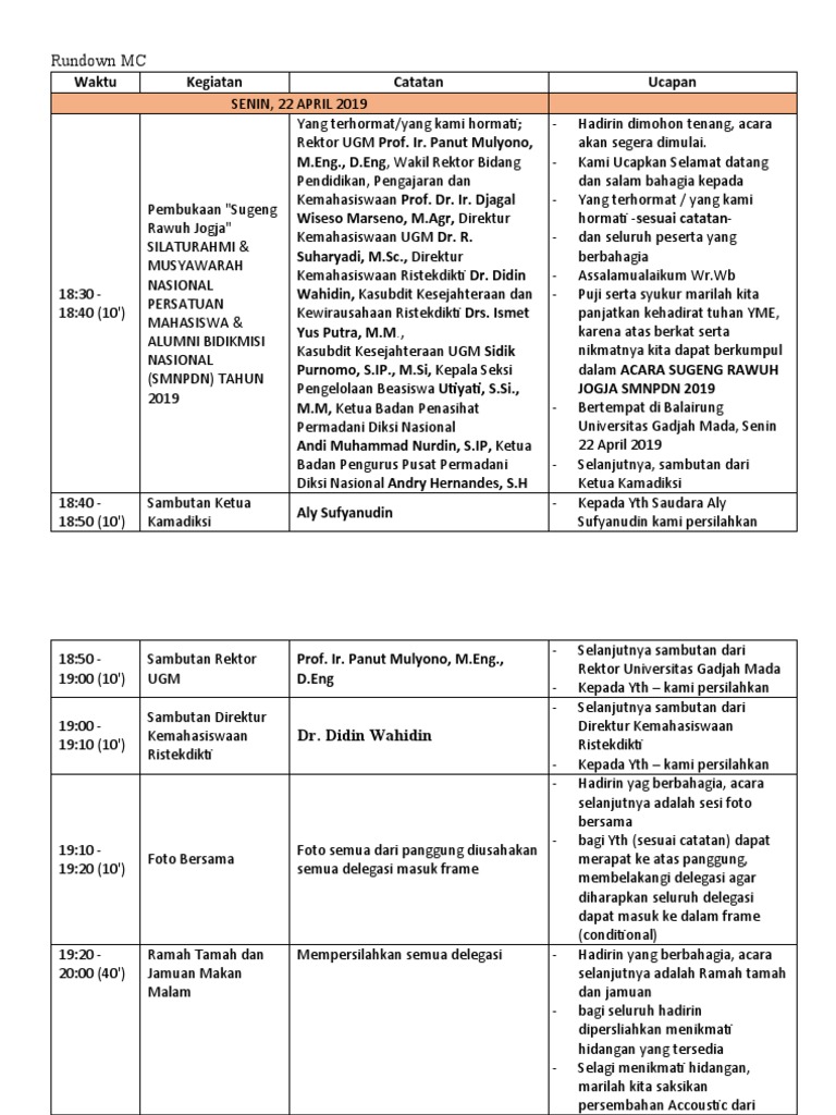 Draft Dan Rundown MC | PDF