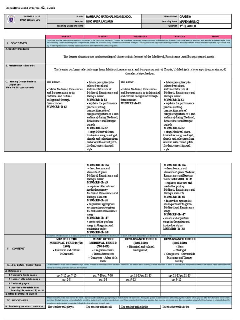GRADES 1 To 12 Daily Lesson Log School Grade Level Teacher Learning ...