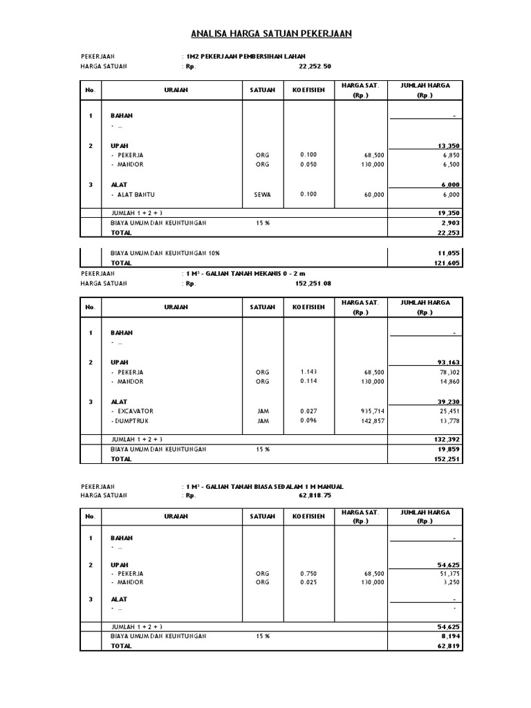 001 Engineering Estimate (Ee) SR | PDF