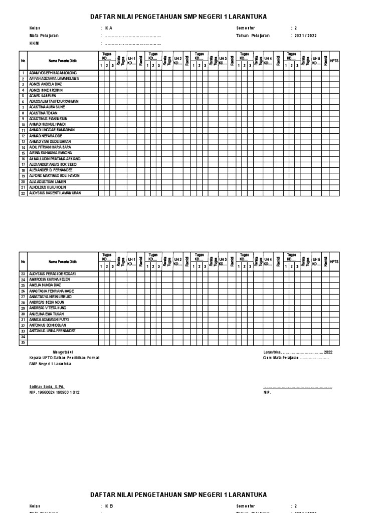 Format Nilai K-13 Revisi 2021 - 2022 | PDF