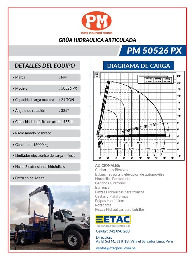 Grúa hidráulica articulada de 21 toneladas con capacidades y accesorios ...