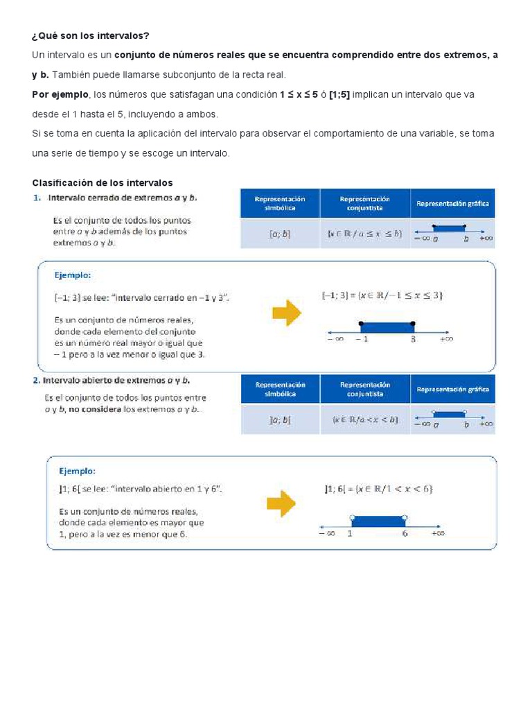 Intervalos 4tos Secundaria | PDF | Intervalo (Matemáticas) | Matemáticas