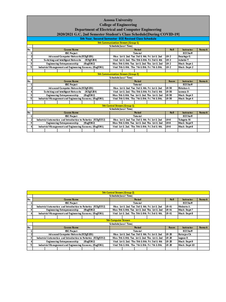 Assosa University College of Engineering Department of Electrical and Computer Engineering 2020/ ...