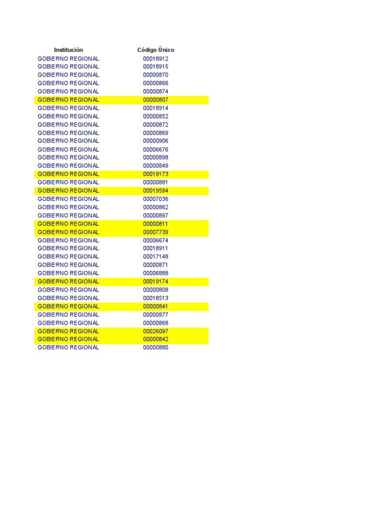 Coordenadas Utm | PDF