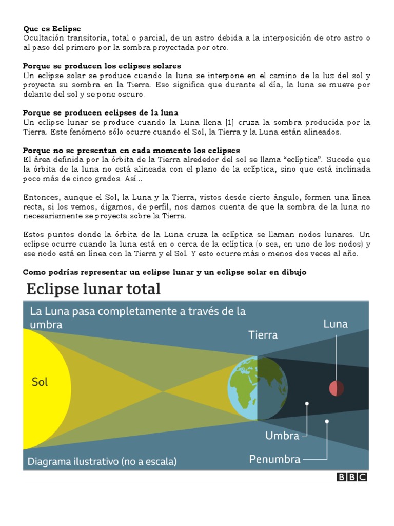 Que Es Eclipse | PDF | Eclipse | Eclipse solar
