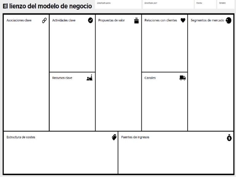 Plantilla Lienzo Canvas | PDF