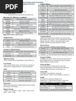 V20 Combat Cheat Sheet | PDF | Projectile Weapons