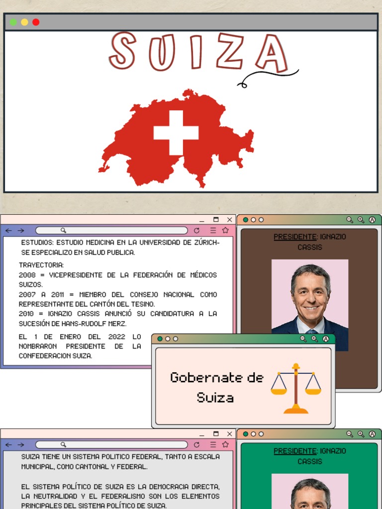 Suiza Sistema Político | PDF | Suiza | Federación