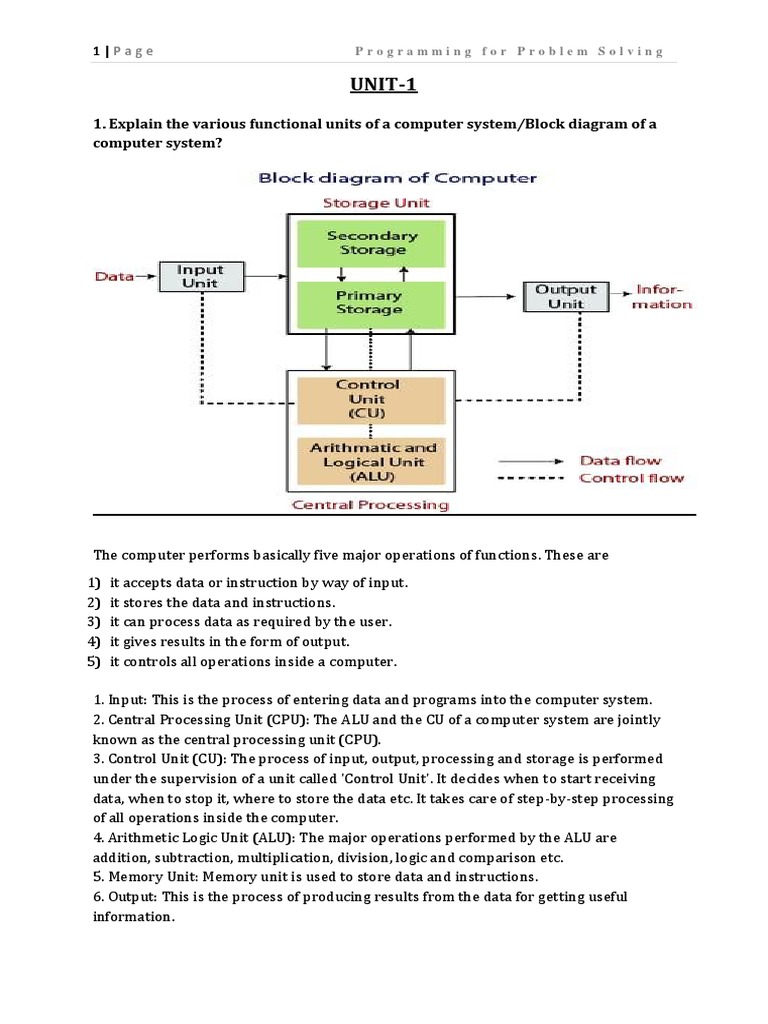 PPS Material BTech R18 | PDF | Data Type | Programming