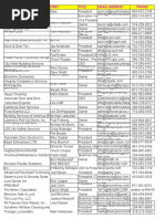 Cold Calling Tracking Sheet | PDF