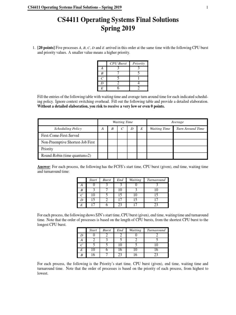 CS4411 Operating Systems Final Solutions Spring 2019 | PDF | Computer ...