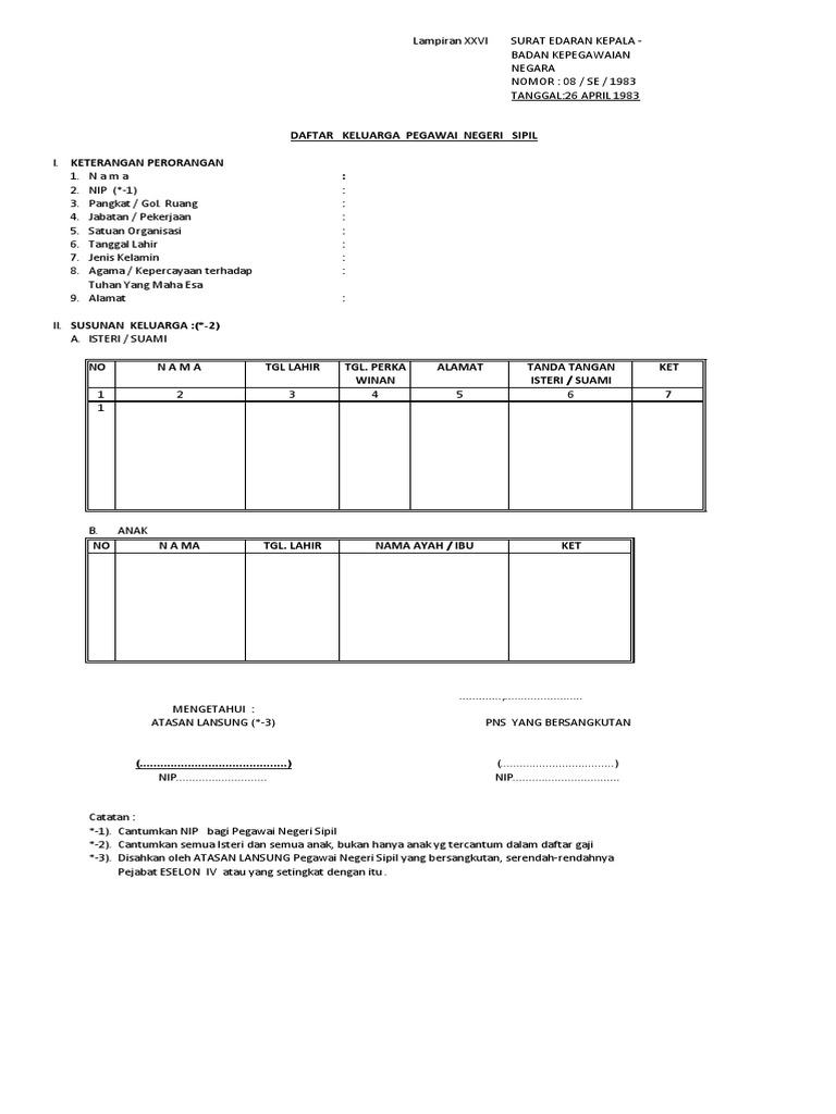 Contoh Surat Karsu | PDF