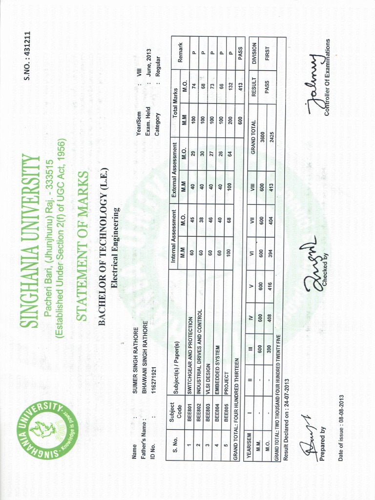 B.Tech Marksheet - Final | PDF