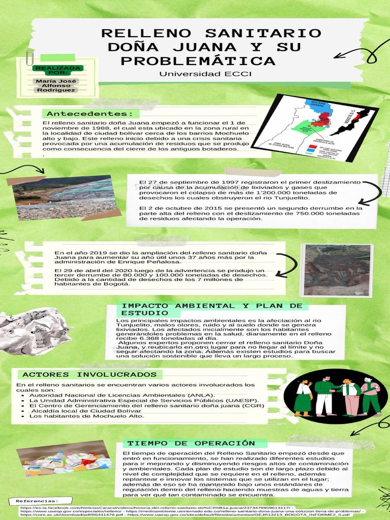 Infografia Relleno Sanitario Doña Juana | PDF