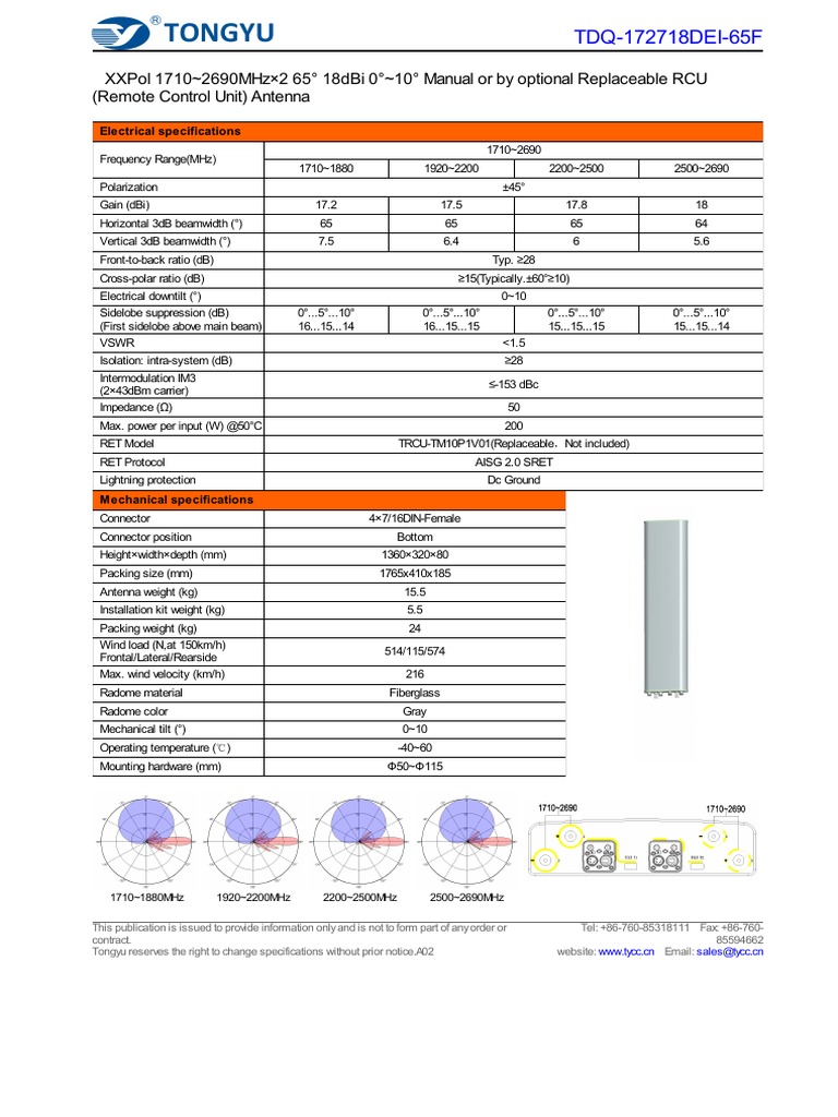 TDQ 172718dei 65F | PDF | Antenna (Radio) | Decibel