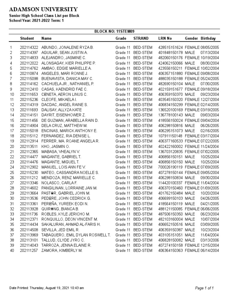 Senior High School Class List Per Block School Year: 2021-2022 Term: 1 ...
