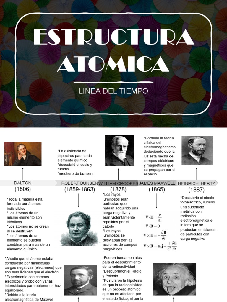 Linea Del Tiempo Quimica | Descargar gratis PDF | Electrón | Átomos Linea Del Tiempo Quimica | Descargar gratis PDF | Electrón | Átomos