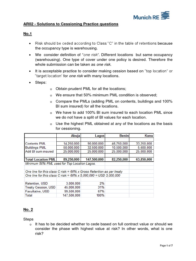 AR02 Solutions To Cessioning Practice Questions | PDF | Insurance | Risk